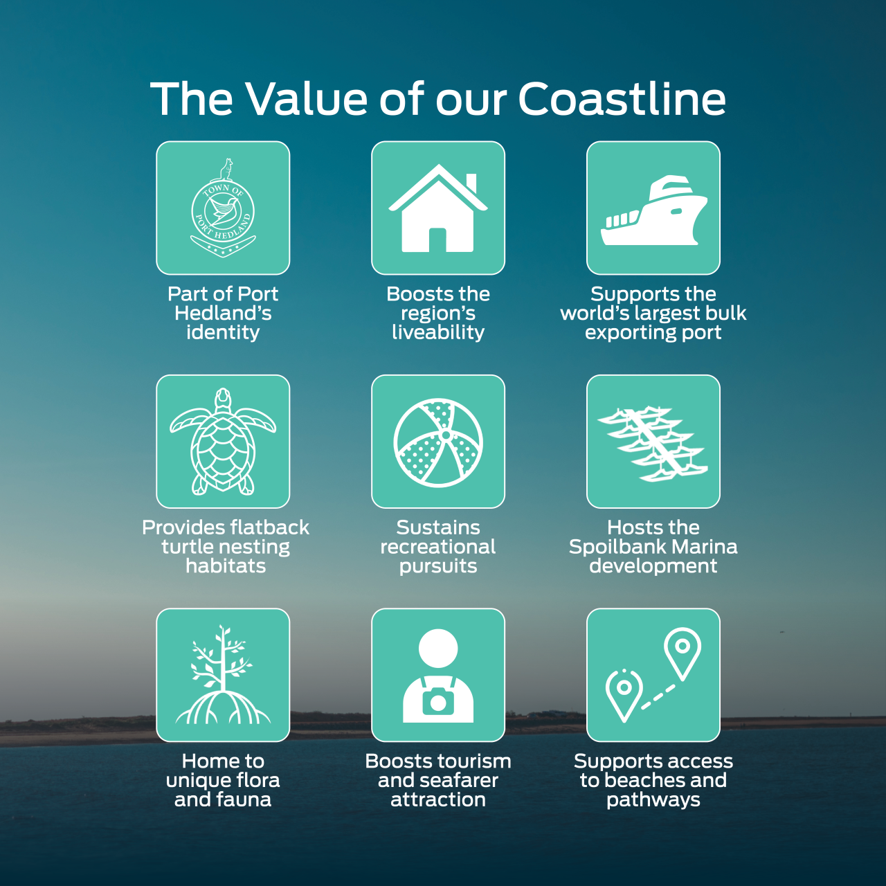 News Story - Draft Coastal Foreshore Management Plan provides blueprint ...